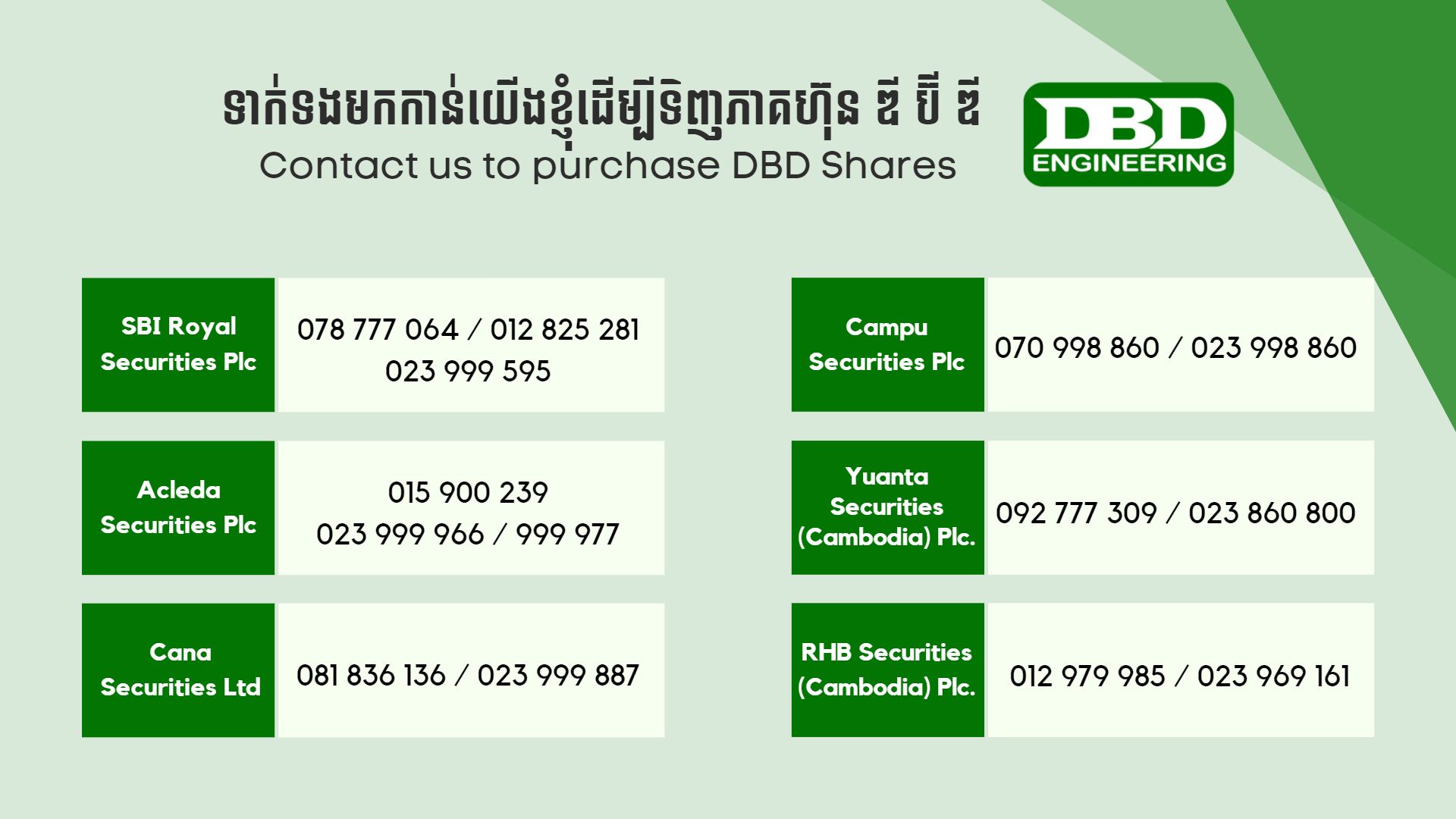 Investment – DBD Engineering Plc.